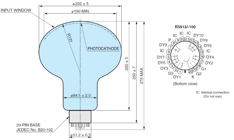 Photomultiplier tube R5912 | Hamamatsu Photonics